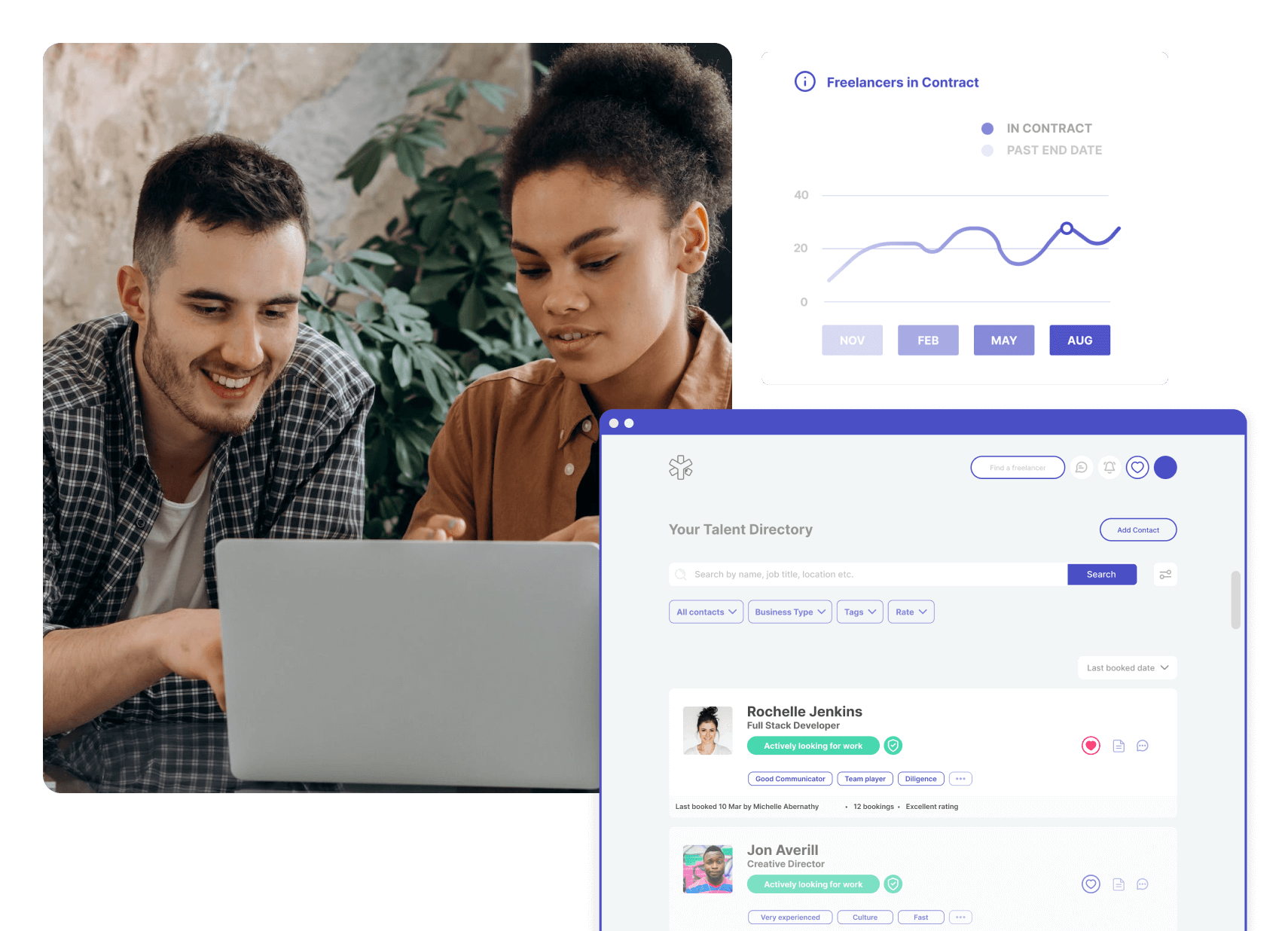 YunoJuno - Simplify Sourcing, Onboarding, and Payments